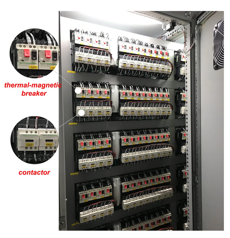 How to use the distribution box correctly? - Dreamfly Electrics Co.,Ltd